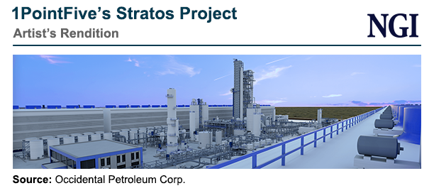Oxy’s Oil, Natural Gas Driving Sales, but DAC Offering New Revenue ...