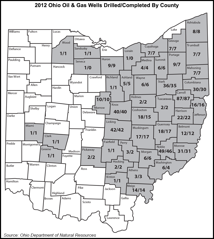 Utica Activity in 2012 Boosts Ohio's Oil, Gas Industry