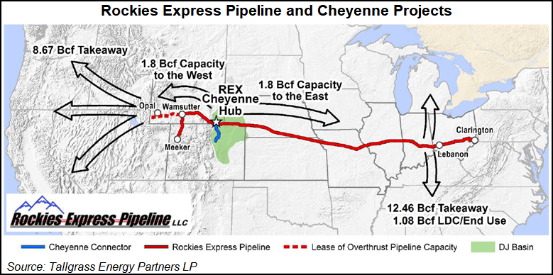 Tallgrass Testing Support to Once Again Carry Rockies Natural Gas ...