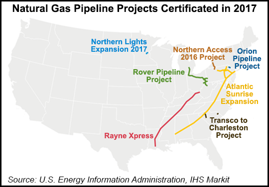 EIA Says FERC Certificated 7 Bcf/d+ of New NatGas Pipeline Capacity So ...