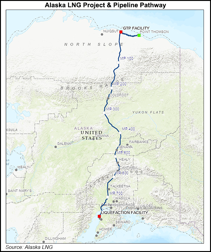 Former Alaska Governor’s New Company Aiming to Move North Slope LNG to ...