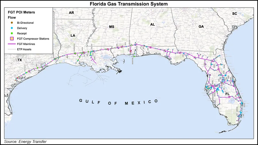 Florida Gas Transmission Pipeline Back Down South Power Generation