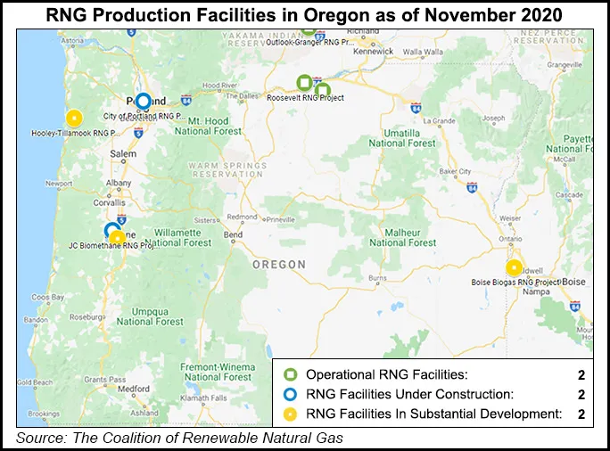 Aggressive Decarbonizer Oregon Clears Verifier for Clean Fuels Program