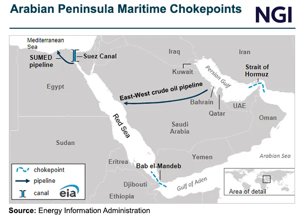Ksi Lisims LNG Project Partners Launch Western Canadian Pipeline ...