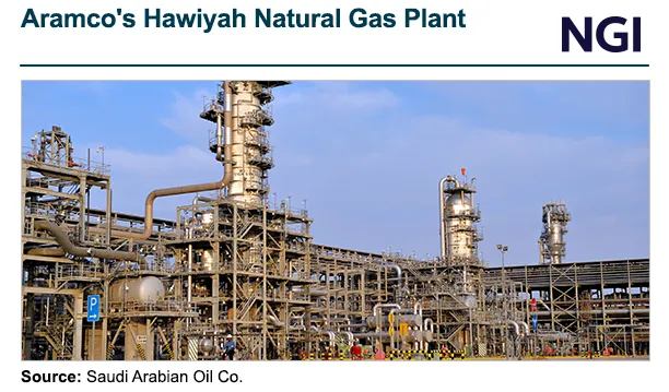 Saudi Aramco in Search of LNG Offtake Contracts to Gain Foothold in ...