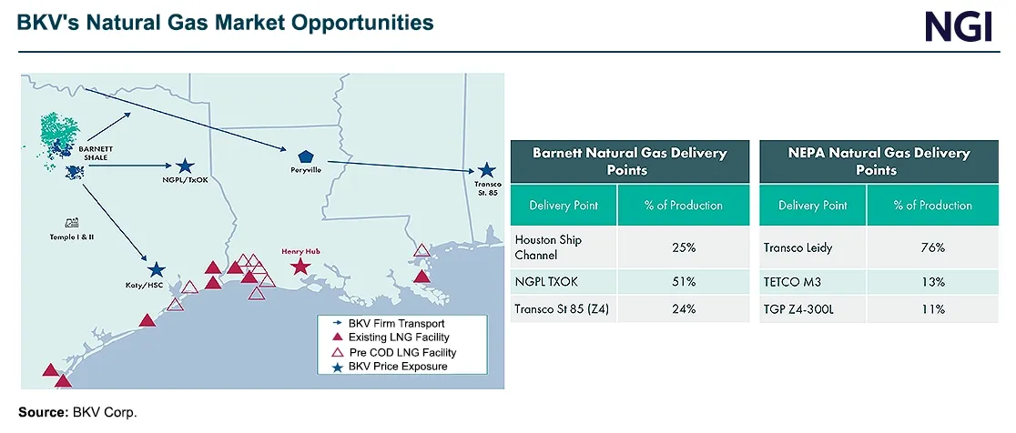 EOG Acquiring Encino’s Utica Shale Position in $5.6B Deal to Boost Oil ...