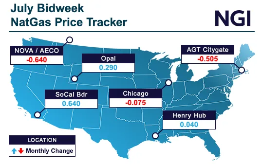 NGI's Daily Gas Price Index Newsletter Landing Page