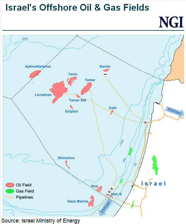 Chevron Shuttering Tamar Natural Gas Field Offshore Israel as War Rages