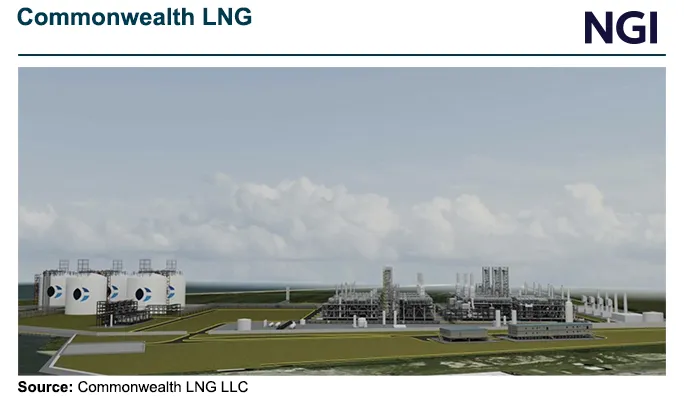 LNG Canada Carefully Weighing Second Phase FID as Project Startup Nears ...
