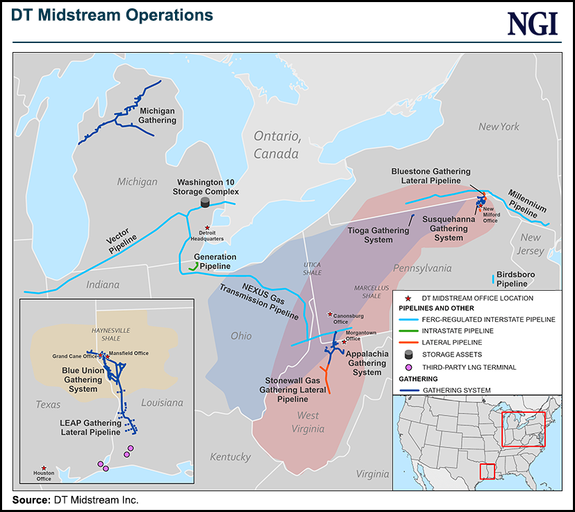 DT Midstream Expecting Haynesville Natural Gas Volumes to Jump as LNG ...