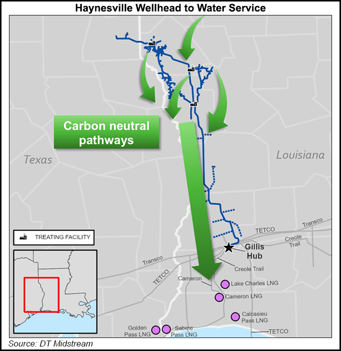 DT Midstream’s Carbon-Neutral Expansion in Haynesville Eyeing LNG Export Opportunities