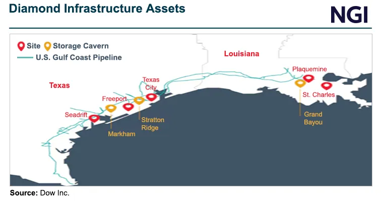Articles tagged diamond-infrastructure-solutions