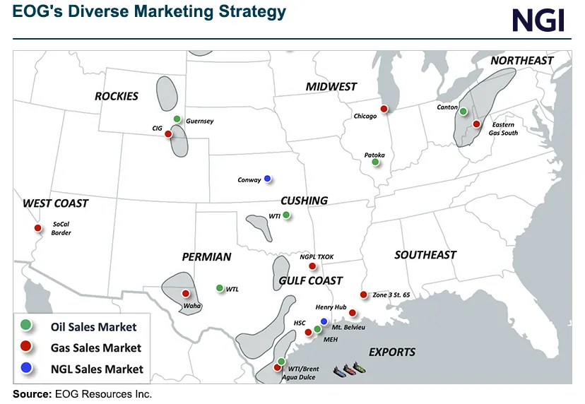 EOG’s 2026 Outlook Shaped by LNG Growth, Regional Natural Gas Dynamics