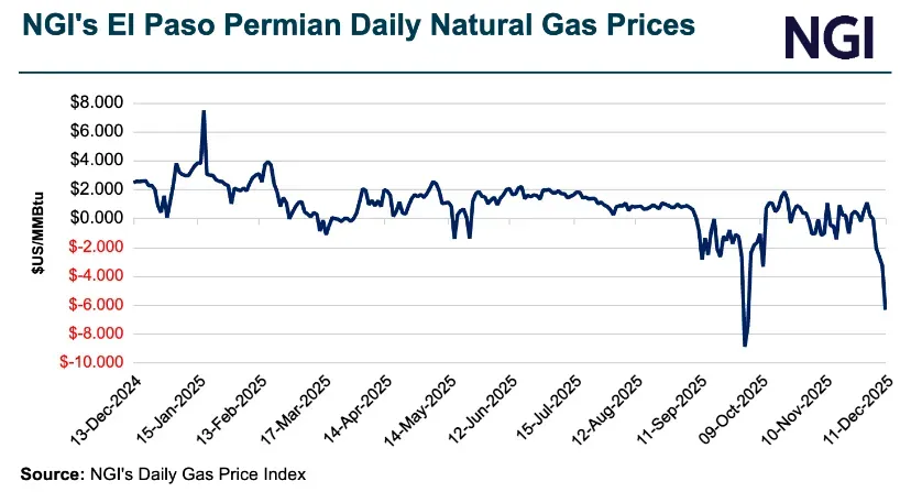 Tallgrass Tight-Lipped on Proposed Natural Gas Pipeline Moving Supply ...