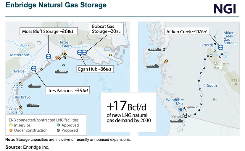 Mapa Do Gasoduto Enbridge Observatório De Hidrogênio