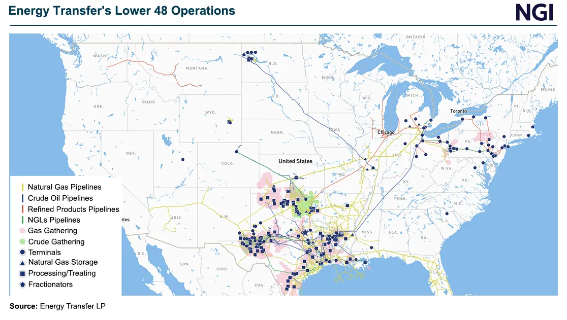 Natural Gas Bottlenecks in Lower 48 Said Threatening Demand Growth