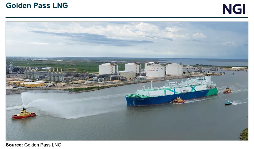 Woodfibre Lands Major Module as Canada’s Next LNG Export Project Advances