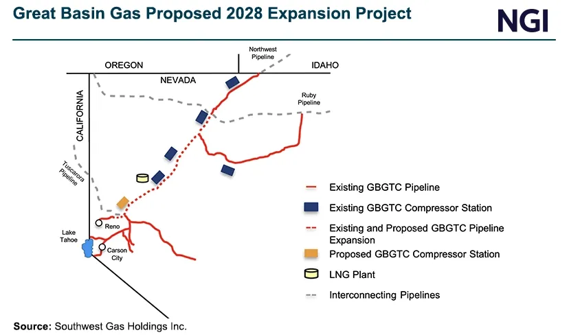Tallgrass Tight-Lipped on Proposed Natural Gas Pipeline Moving Supply ...