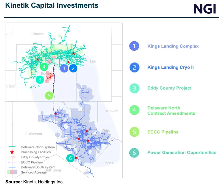 Expand Living Up to Name as Appraisal Well Validates New Haynesville ...