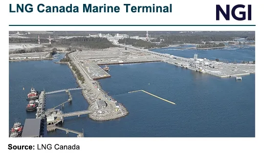 Canadian Export Projects Reach More Milestones as Momentum Grows ...