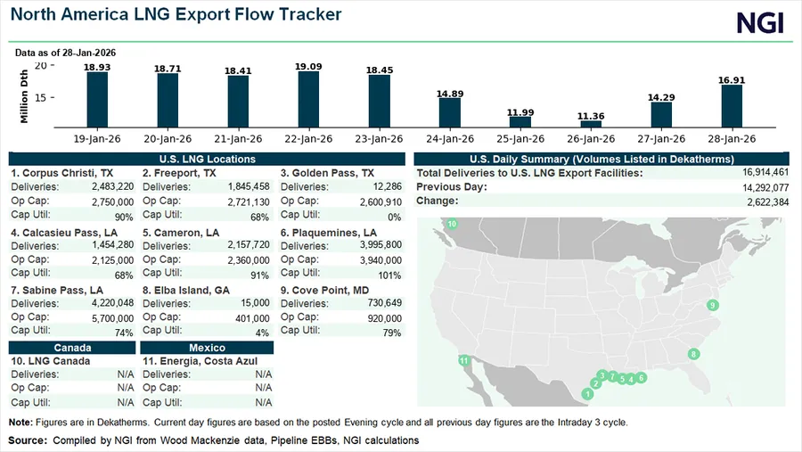 Woodside Reports Strong Construction Progress at 16.5 Mt/y Louisiana ...