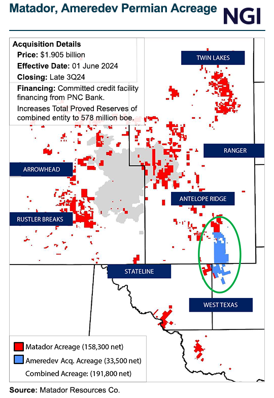 Matador Adding Permian Heft, Natural Gas Midstream Capacity with $1.9B ...