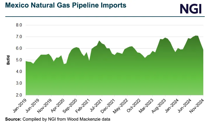 CFE, Engie Sign Yucatán Pipeline Deal, Extending Reach of Texas Natural ...