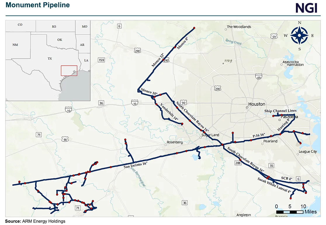 Kinetik Signs Pacts, Sells Pipeline Stake to Grow its Permian Presence