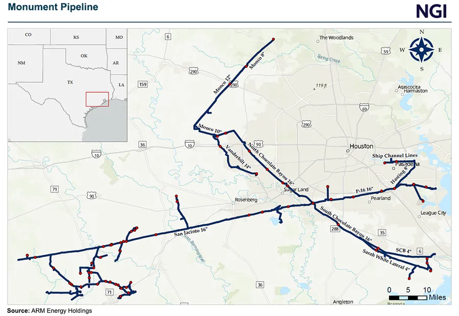 KMI Acquiring Monument Pipeline for $505M, Expanding Texas Natural Gas ...
