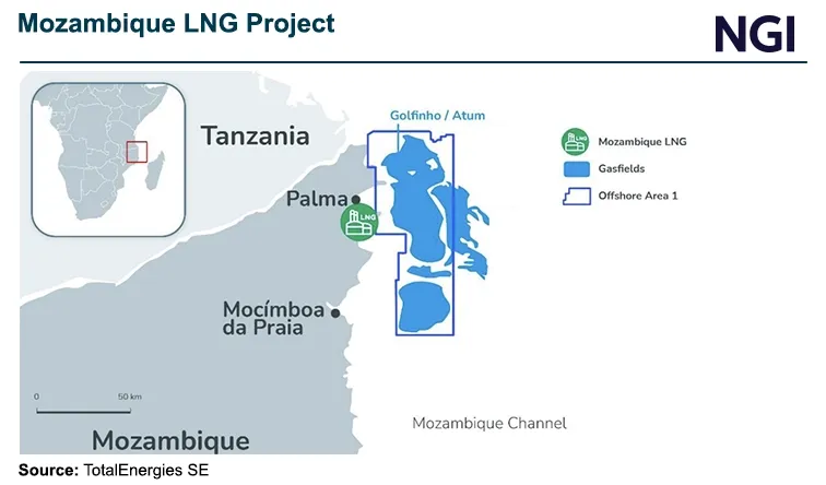 ExxonMobil Sees First Golden Pass Cargo in Early March, Potential ...