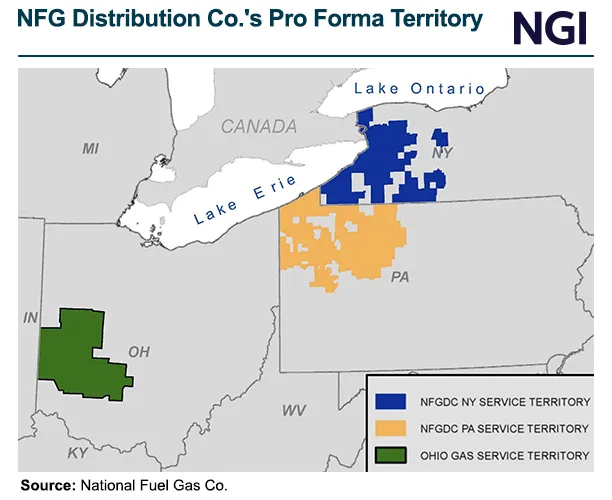 National Fuel Gas Expanding Ohio Utility Natural Gas Opportunities in ...