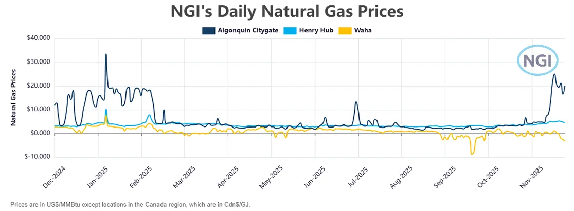 Tallgrass Tight-Lipped on Proposed Natural Gas Pipeline Moving Supply ...