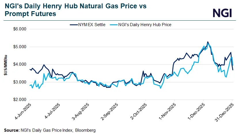Northeast Natural Gas Pipeline Projects See Renewed Life as Political ...