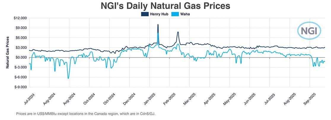 Comstock’s Haynesville Natural Gas Holds ‘Huge Edge’ with Midstream ...