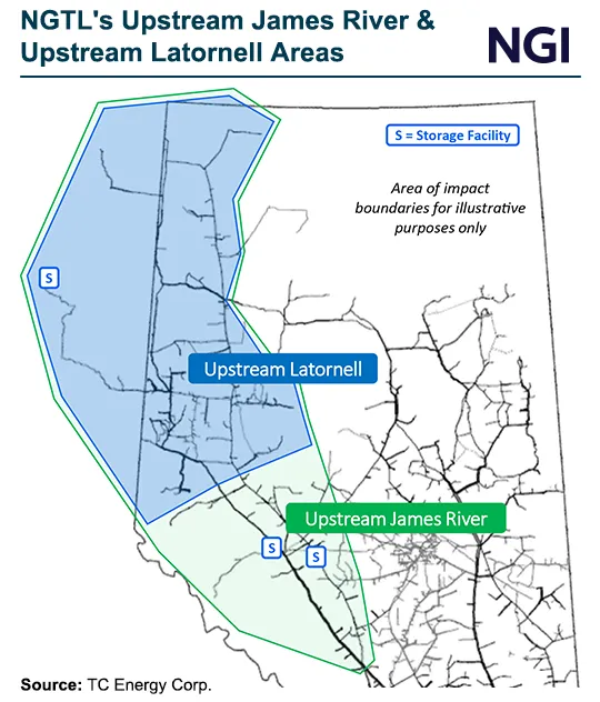 NGTL Pipeline Work Seen Not Impacting Natural Gas Prices as Winter Wraps