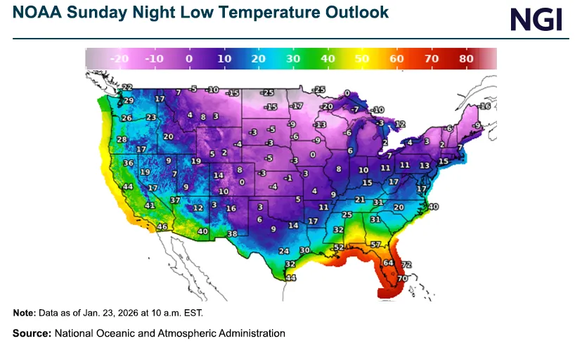 Mexico Braces for Natural Gas Volatility as U.S. Winter Storm Looms