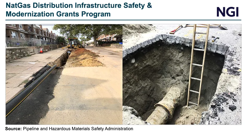 PHMSA Targets Aging Natural Gas Pipelines With $98M in Modernization Grants