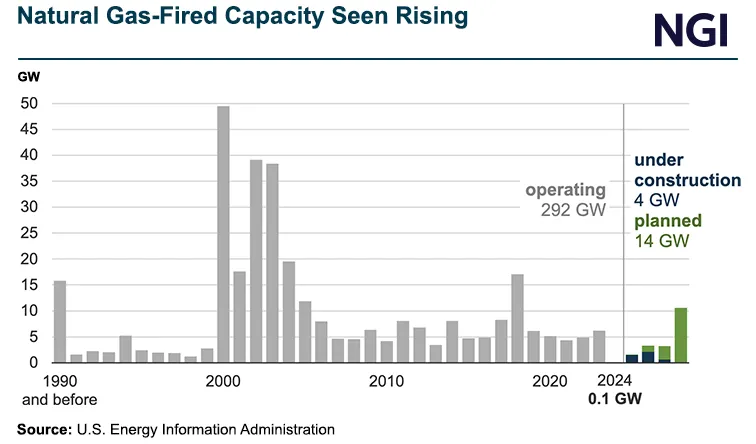 Articles tagged homer-city-generating-station-site