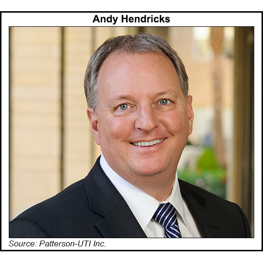 Natural Gas Drilling Not Thrilling, but No Slowdown for Super-Specs ...