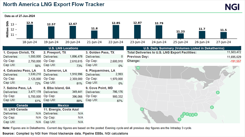 Enterprise Completes Another Segment of Aegis Ethane Pipeline