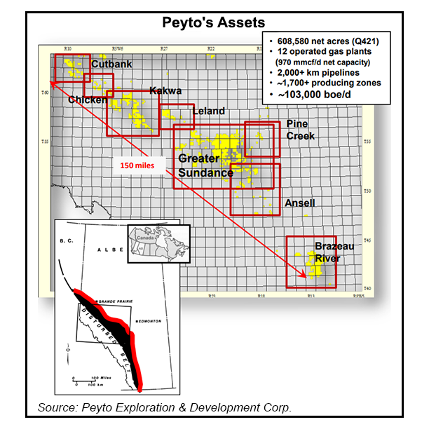 Peyto Sees ‘Interesting Tension’ for Canada’s AECO Natural Gas Benchmark