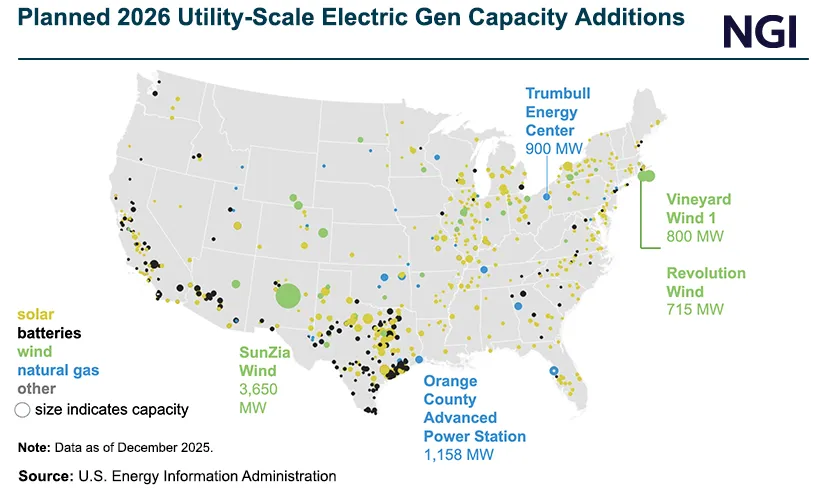 Renewables, Batteries Crashing Natural Gas Party as Data Centers Drive ...