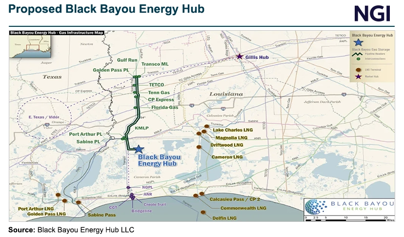 Commodity Giant Mercuria Investing in Black Bayou Natural Gas Storage ...
