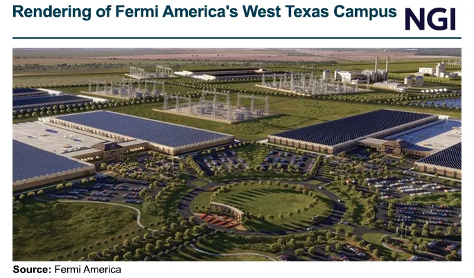 Fermi America Betting on Natural Gas and ‘Can-Do Spirit’ to Power 11 GW ...