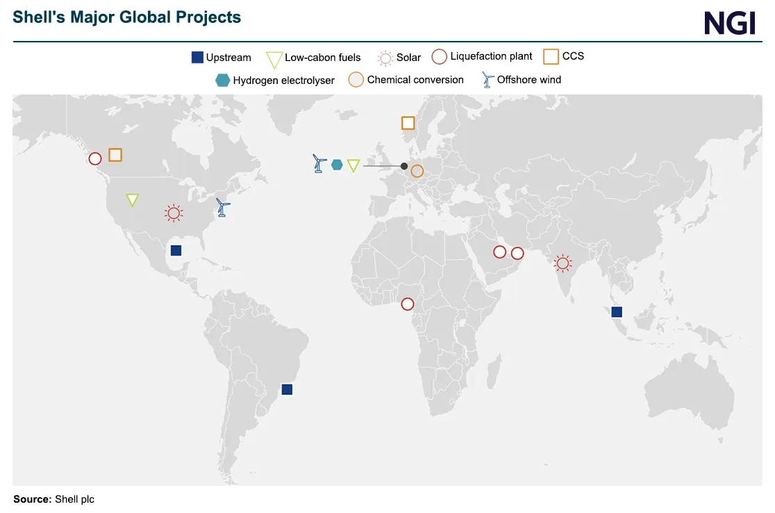 Henry Hub Spot Prices to Average $3.10 in 2025 as U.S. LNG Capacity ...