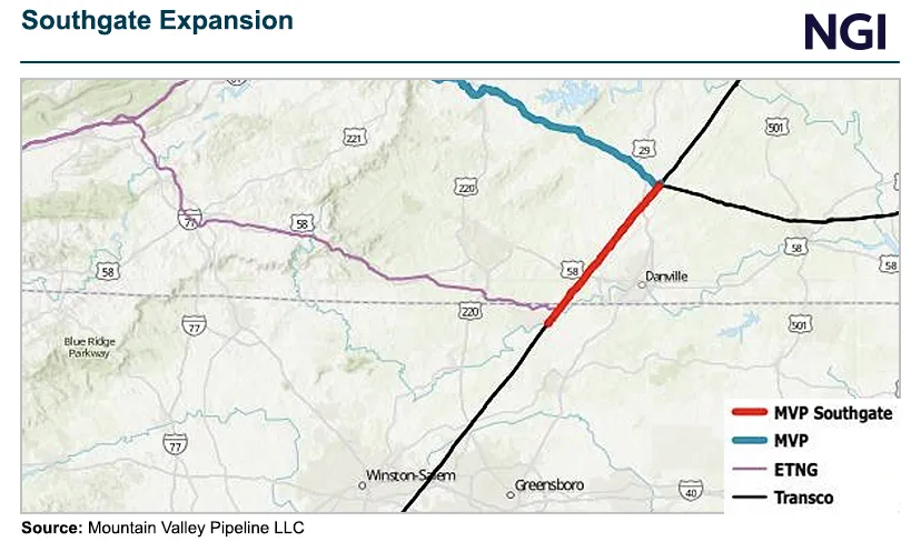 FERC Clears MVP Southgate on Environmental Grounds, Flags Overlap with ...