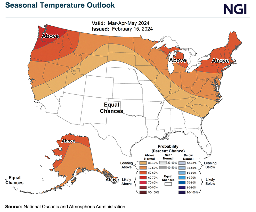 ‘Stable’ Natural Gas Still Seen Critical to California Energy Mix ...
