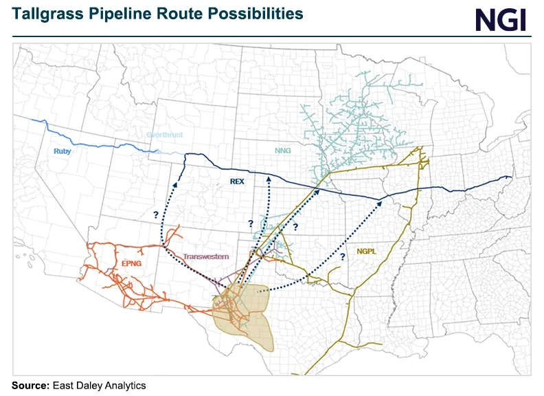 Tallgrass Tight-Lipped on Proposed Natural Gas Pipeline Moving Supply ...