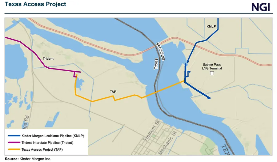 KMI Files for Texas Access Project, Taps Woodside as 1 Bcf/d Natural ...