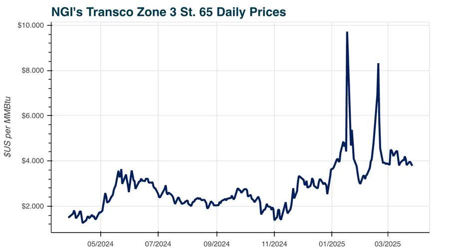 Transco Given Green Light to Start Up Texas-to-Louisiana Natural Gas ...